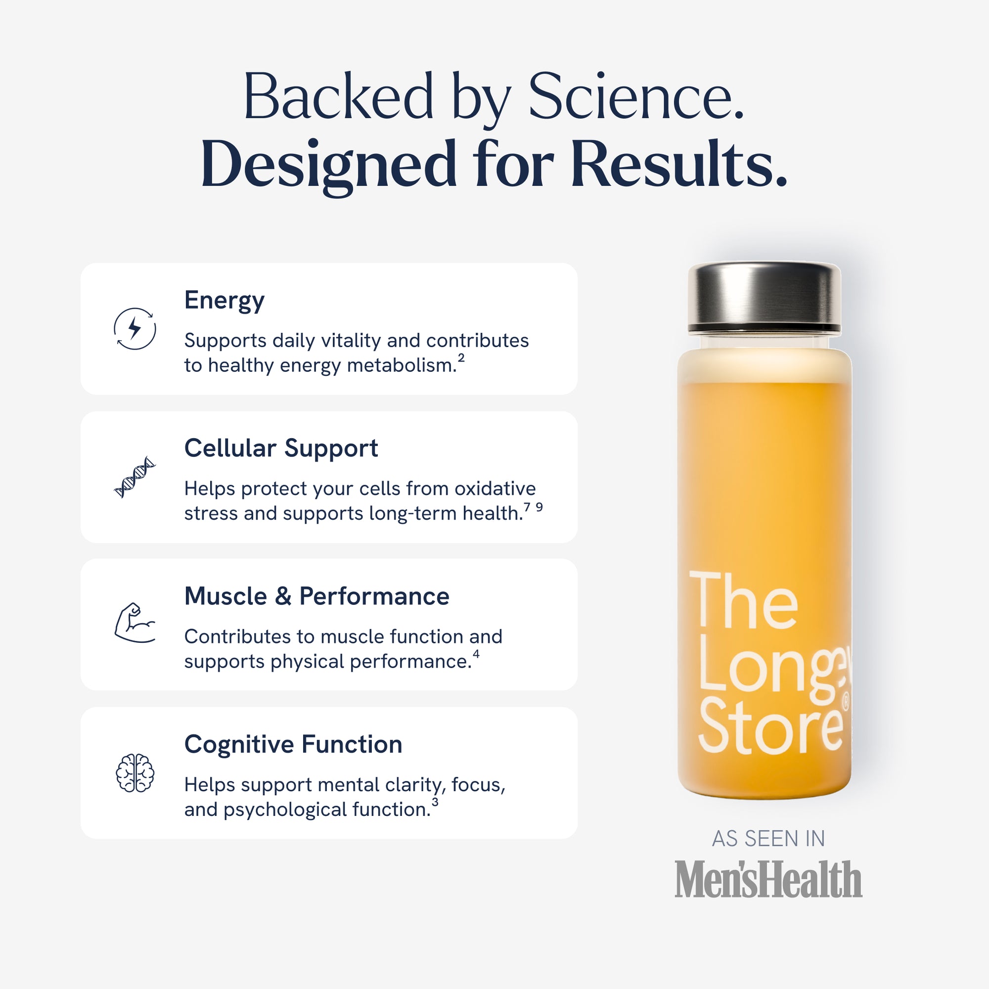 Longevity Complete™ Daily Supplement with 24 Ingredients